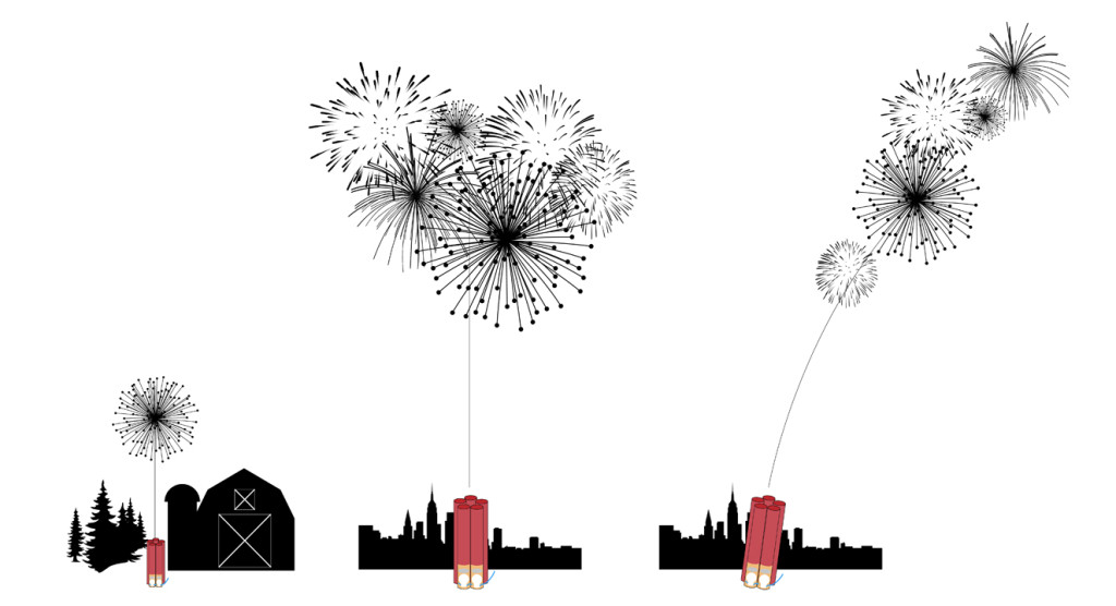 What's Happening Inside Those 4th of July Fireworks | World Science ...